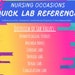 Lab Values | Quick Lab Reference | Nursing Labs | Nursing Lab Sheet ...