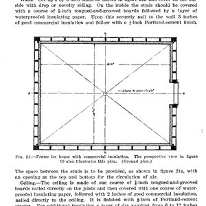 Vintage Ice House Floor Plans (PDF Instant Downloadable, Excerpted From ...