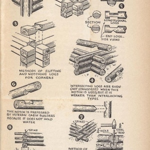 How to Build Cabins, Lodges and Bungalows [e-book, Pdf File Format ...
