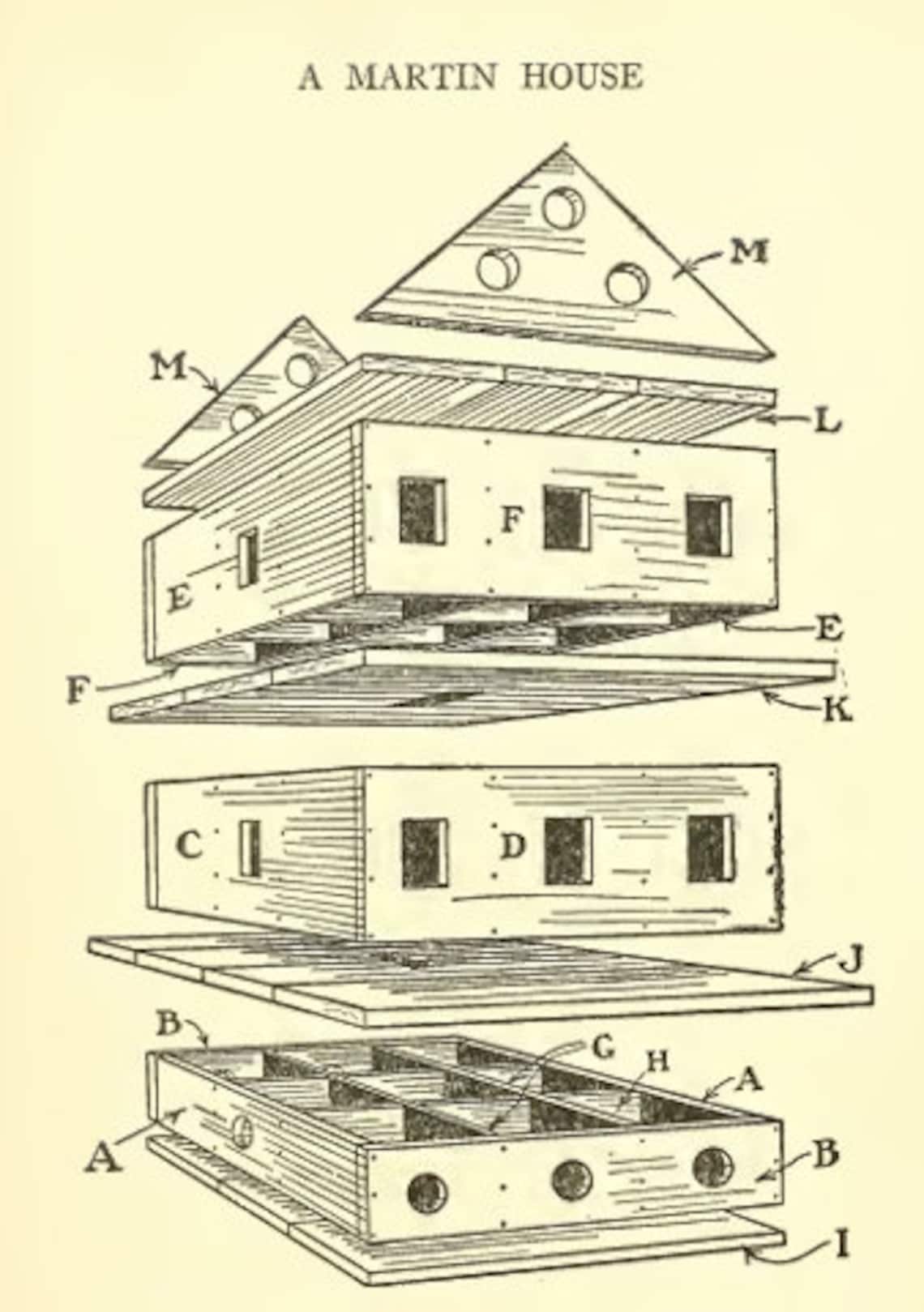Classic Bird House Blueprints for Wrens, Robins, Woodpeckers, Bluebirds ...