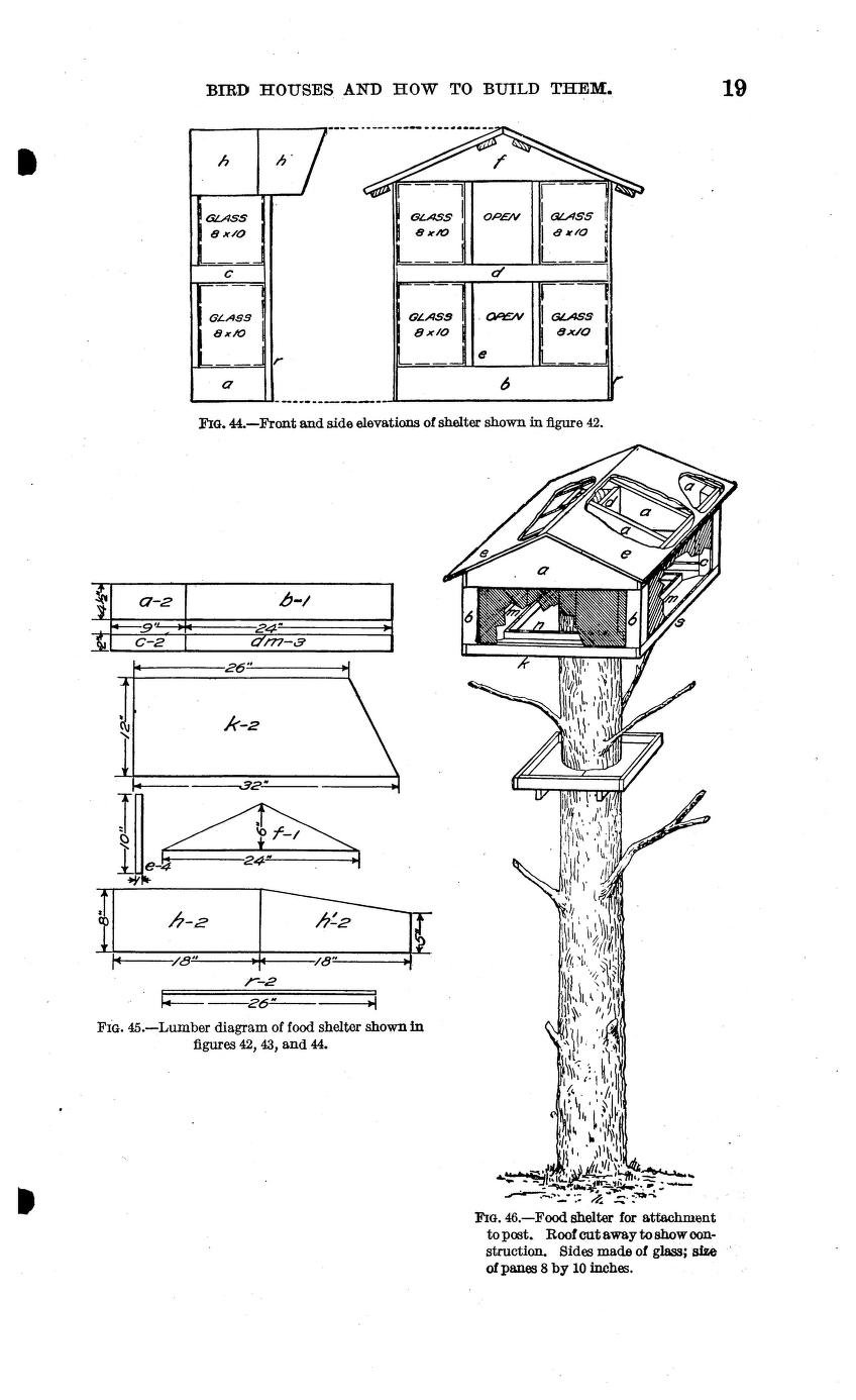 Bird House Plans Booklet: Bird Houses and How to Build Them (PDF ...