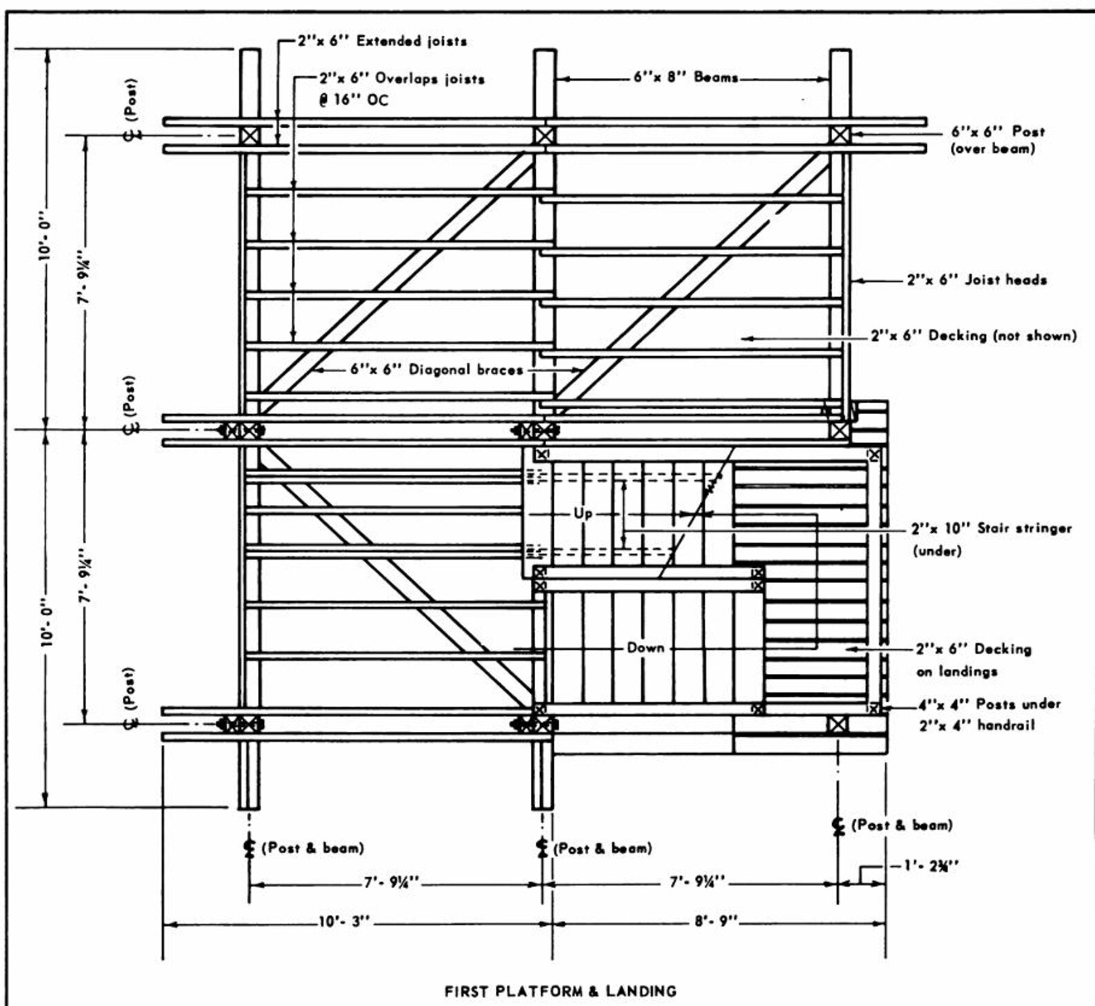 Lookout Tower Plans & Blueprint, 26 Feet High (PDF Instant Download, 4 ...