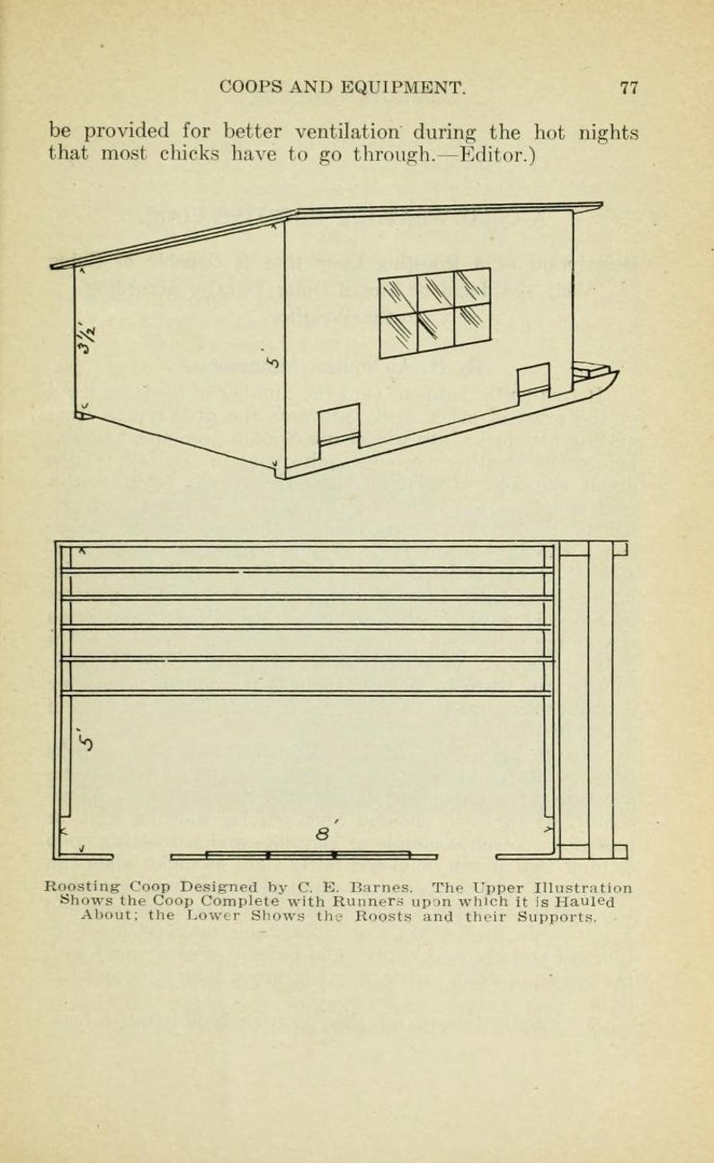 Vintage Chicken Coop Floor Plan Desings: 10 Designs (pdf Downloadable ...