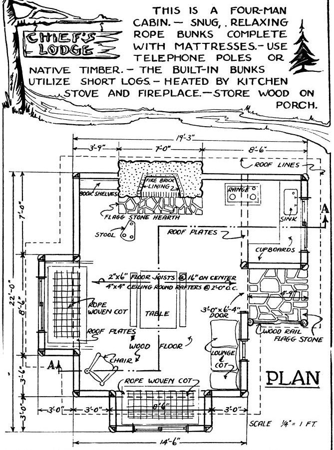 Vintage Log Cabin Designs, 7 Unique Floorplans (PDF File Downloadable ...