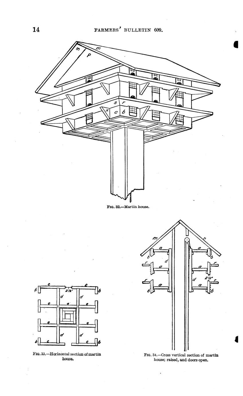 Bird House Plans Booklet: Bird Houses and How to Build Them (PDF ...