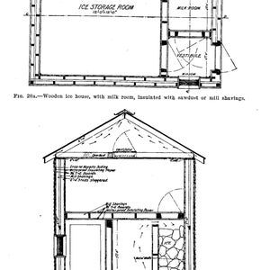 Vintage Ice House Floor Plans (PDF Instant Downloadable, Excerpted From ...