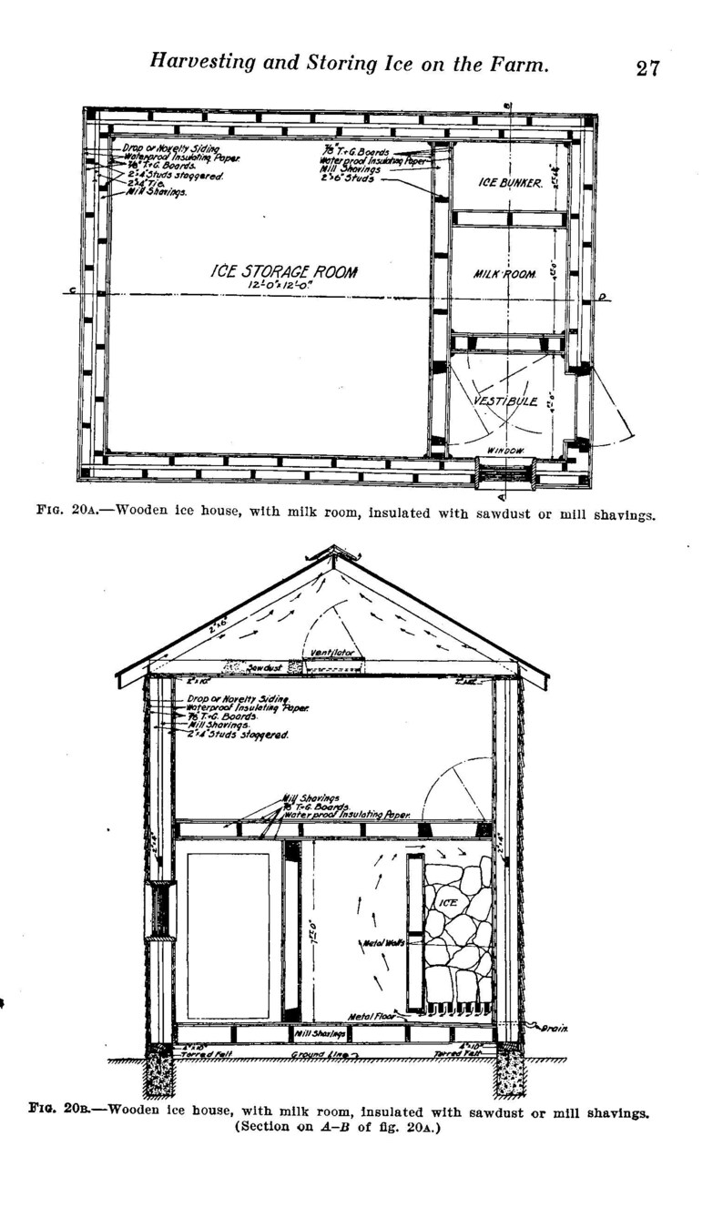 Vintage Ice House Floor Plans (PDF Instant Downloadable, Excerpted From ...