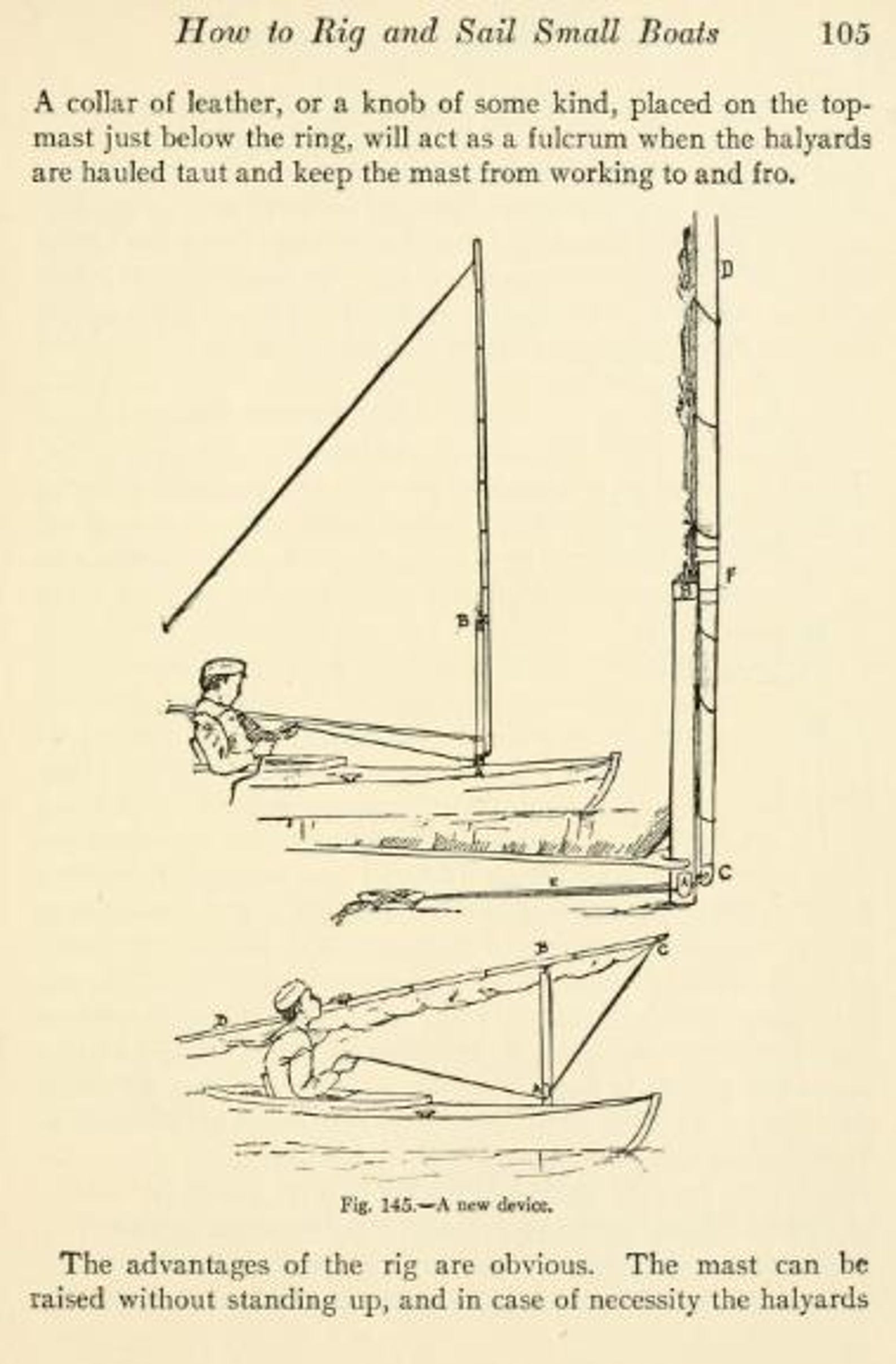 Vintage Boatbuilding and Boating Guidebook (PDF, Excerpted From 1911 ...