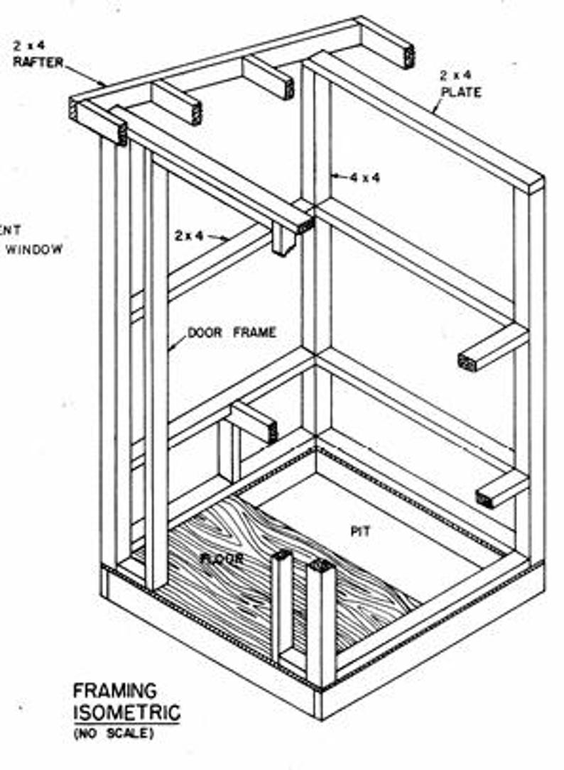DIY Pit Privy Outhouse Plans (PDF, 1 Page Blueprint, From 1968 USDA ...