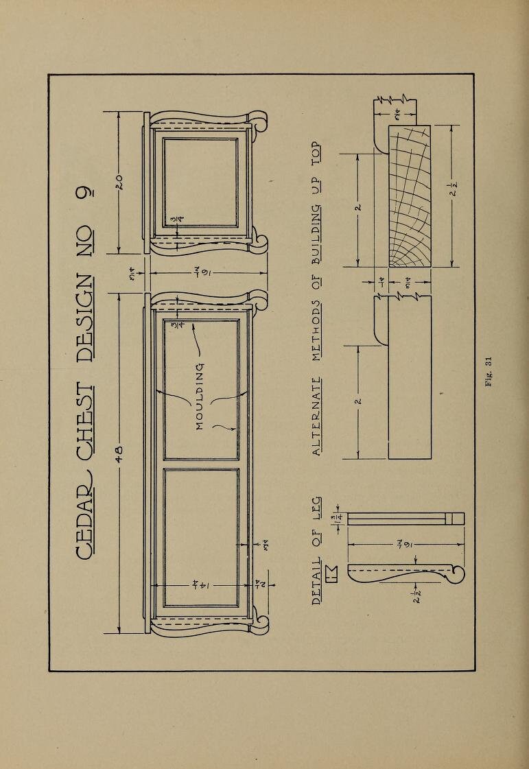 Vintage Cedar Chest Plans: How to Make Cedar Chests PDF FILE, 21 ...