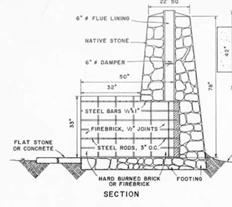 4 Outdoor Fireplace Plans (PDF Instant Download, 2-page Blueprint ...