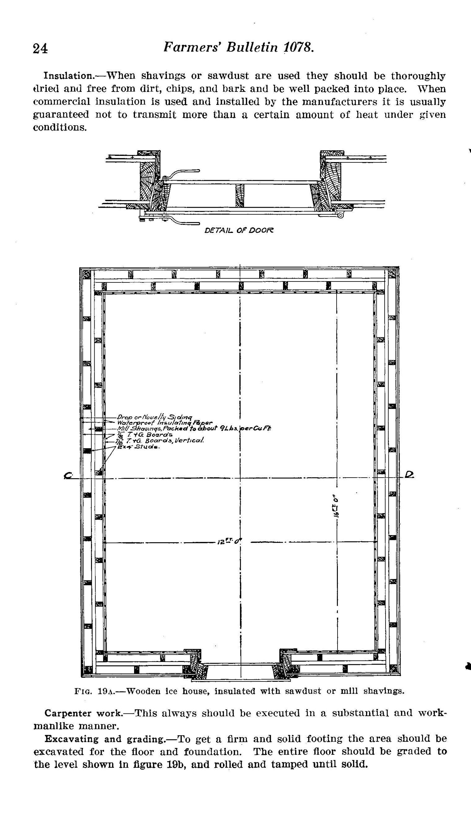 Vintage Ice House Floor Plans (PDF Instant Downloadable, Excerpted From ...