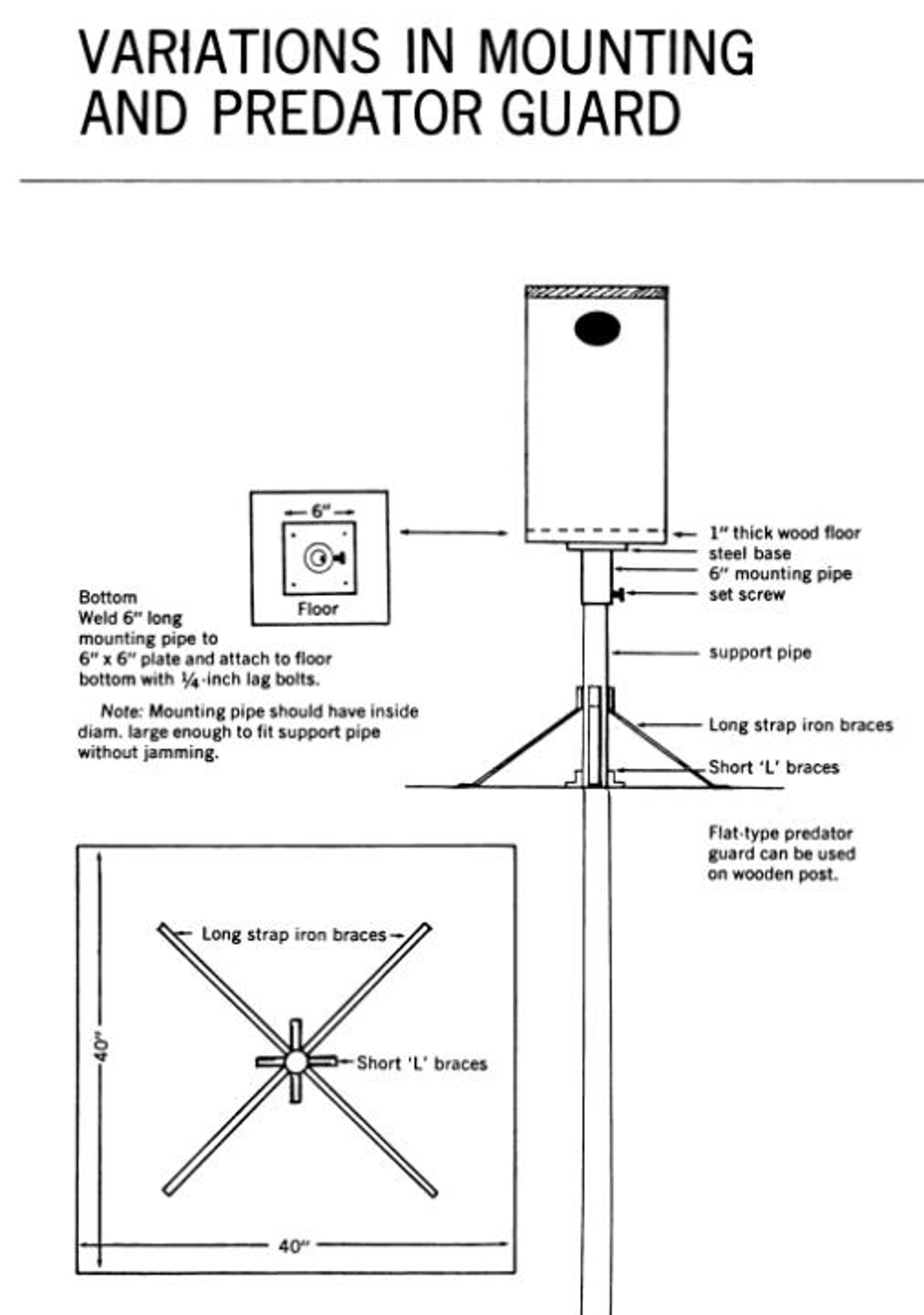 Wood Duck Nest Box Plans (PDF, 2 Plans, Instructions, Diagrams ...