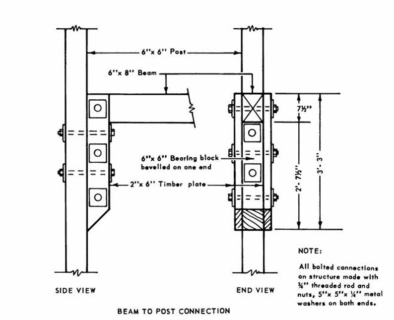 Lookout Tower Plans & Blueprint, 26 Feet High (PDF Instant Download, 4 ...