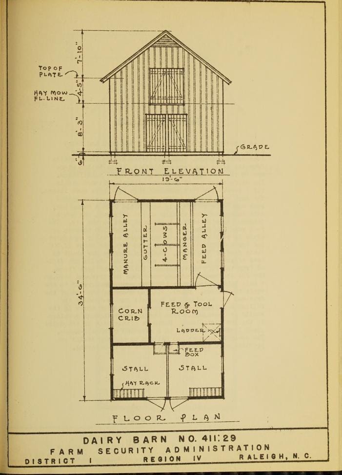 Vintage Barn and Farm Building Floor Plans (PDF File, 65 Pp. From 1940 ...