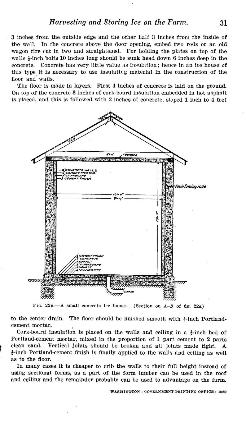 Vintage Ice House Floor Plans (PDF Instant Downloadable, Excerpted From ...