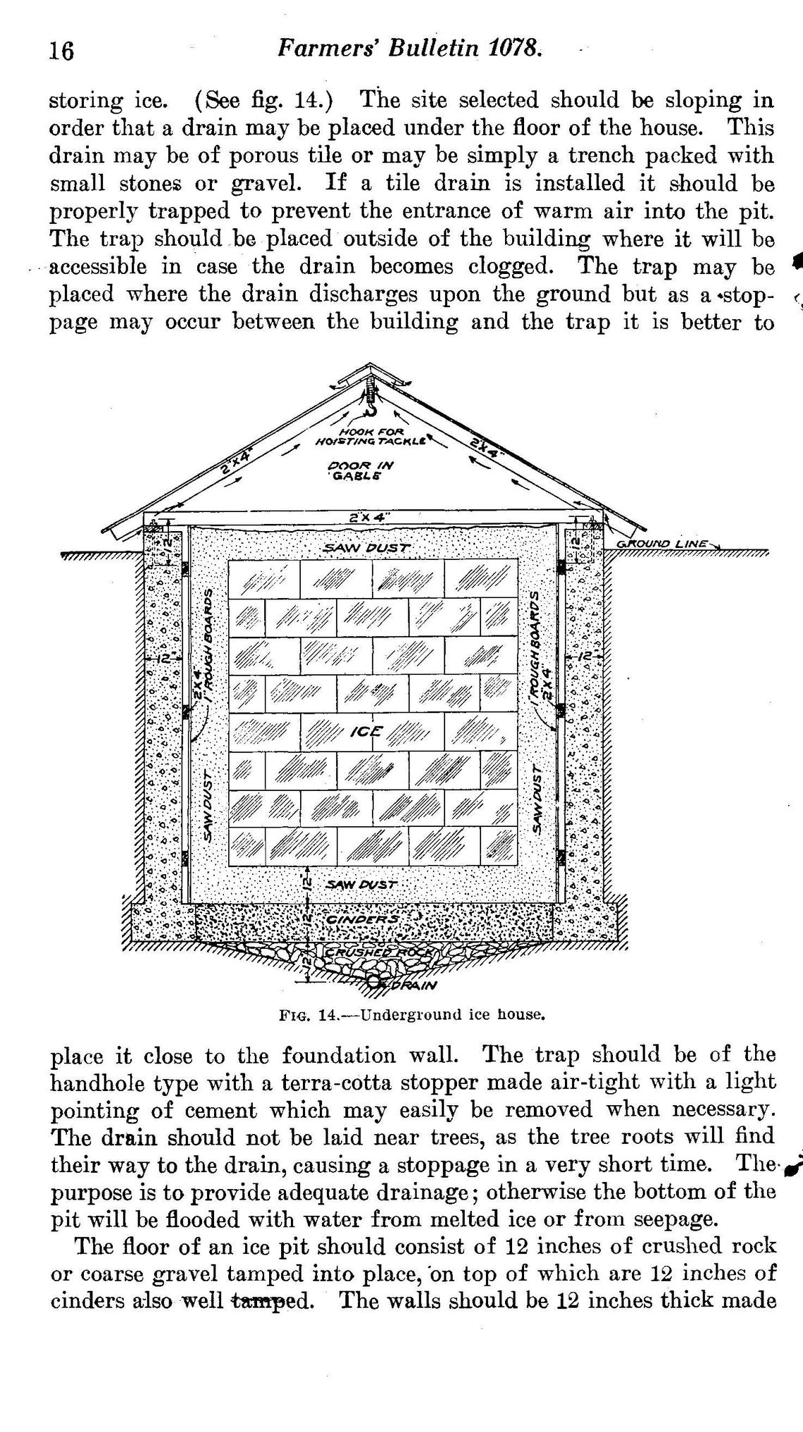 Vintage Ice House Floor Plans (PDF Instant Downloadable, Excerpted From ...