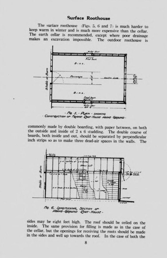 Vintage Root Cellar Plans, PDF Downloadable for I-phone, Tablet, or PC ...