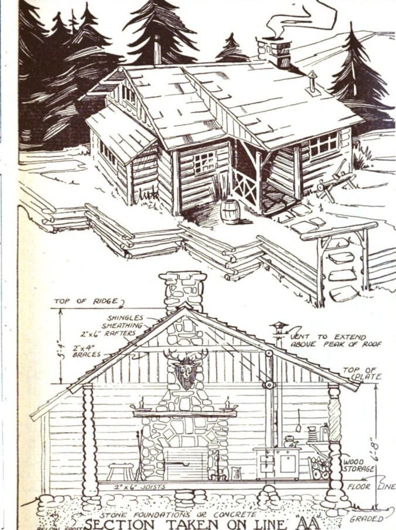 Vintage Log Cabin Designs, 7 Unique Floorplans (PDF File Downloadable ...