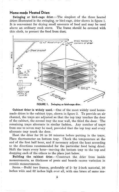 Vintage Food Dehydrator Plans (PDF Instant Download, Excerpted From ...