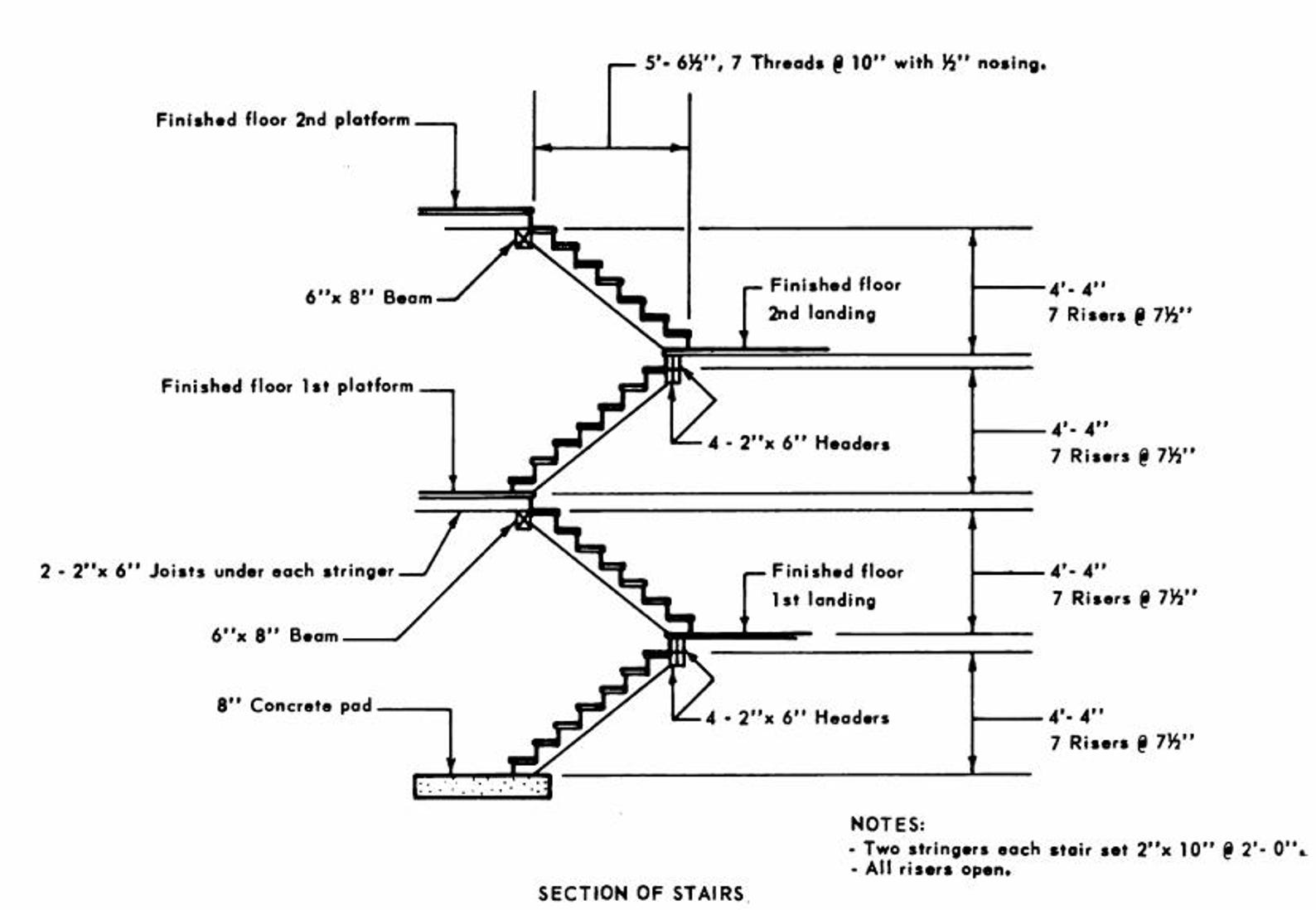 Lookout Tower Plans & Blueprint, 26 Feet High (PDF Instant Download, 4 ...