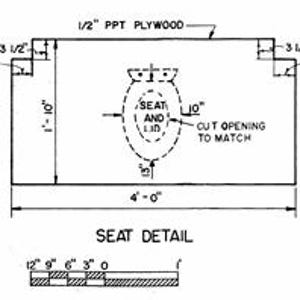 DIY Pit Privy Outhouse Plans (PDF, 1 Page Blueprint, From 1968 USDA ...