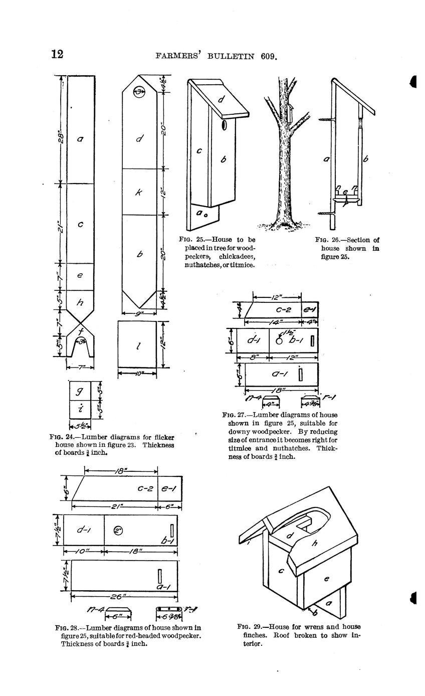 Bird House Plans Booklet: Bird Houses and How to Build Them (PDF ...