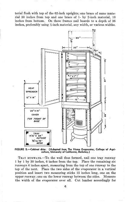 Vintage Food Dehydrator Plans (PDF Instant Download, Excerpted From ...