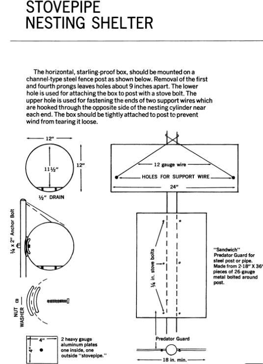 Wood Duck Nest Box Plans (PDF, 2 Plans, Instructions, Diagrams ...