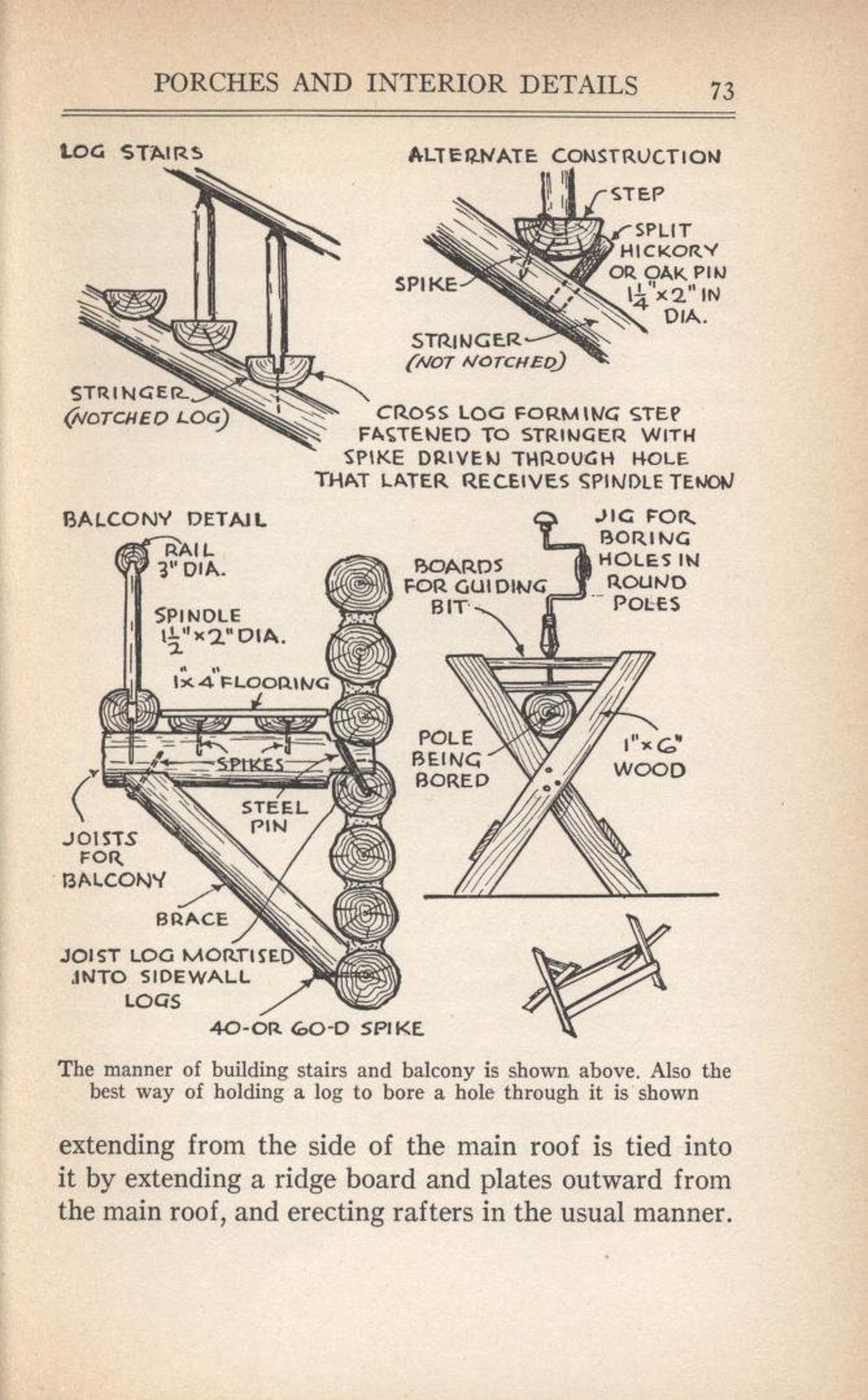 How to Build Cabins, Lodges and Bungalows [e-book, Pdf File Format ...