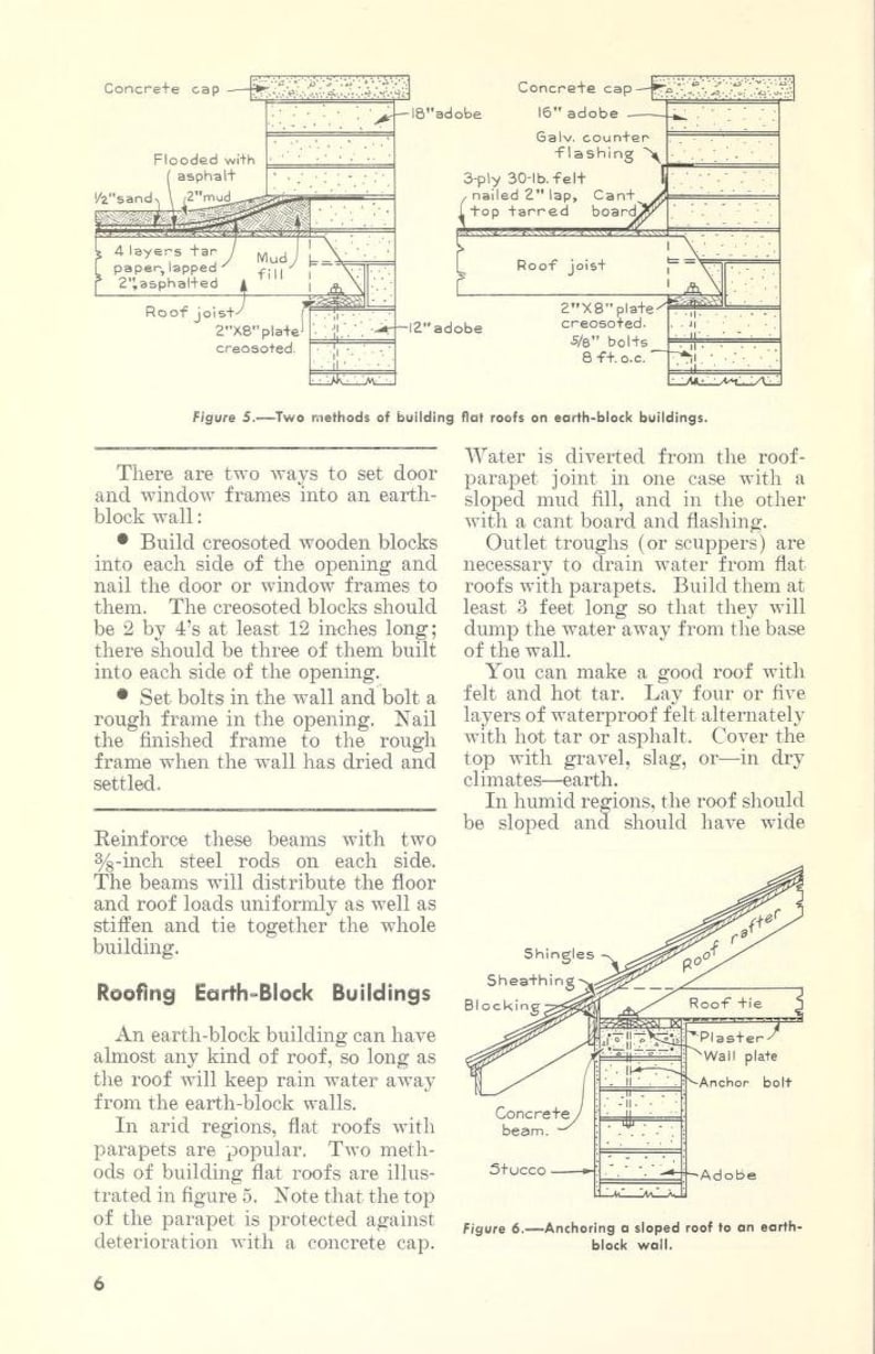 Building With Adobe and Stabilized-earth Blocks (PDF), Printable ...