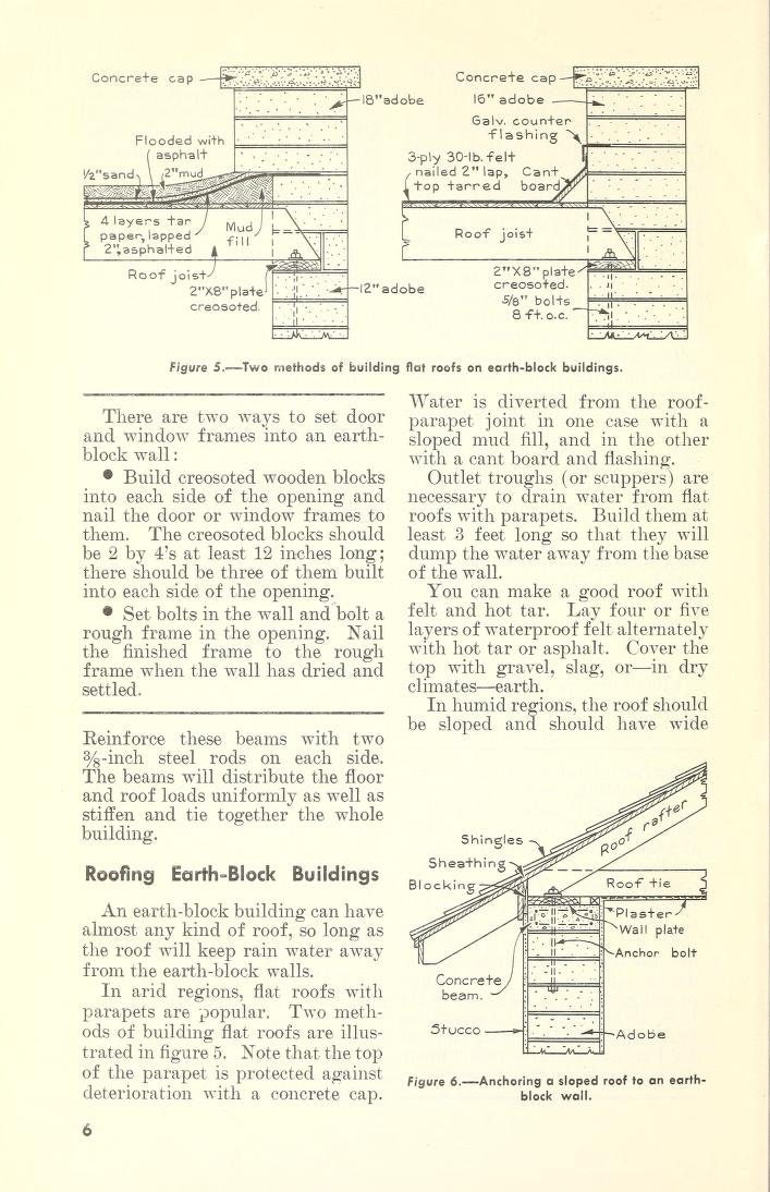 Building With Adobe and Stabilized-earth Blocks (PDF), Printable ...