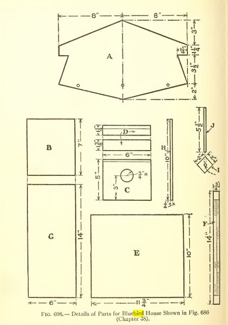 Classic Bird House Blueprints for Wrens, Robins, Woodpeckers, Bluebirds ...