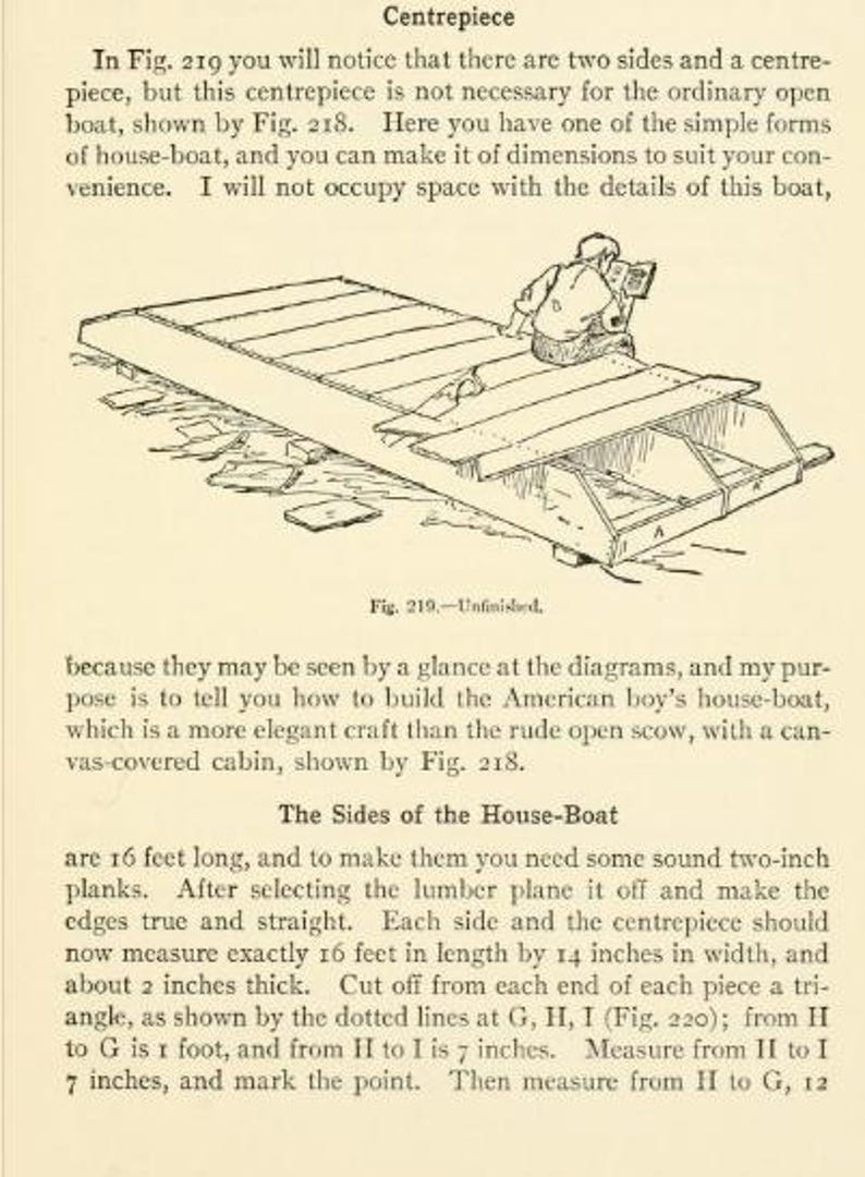 Vintage Boatbuilding and Boating Guidebook (PDF, Excerpted From 1911 ...