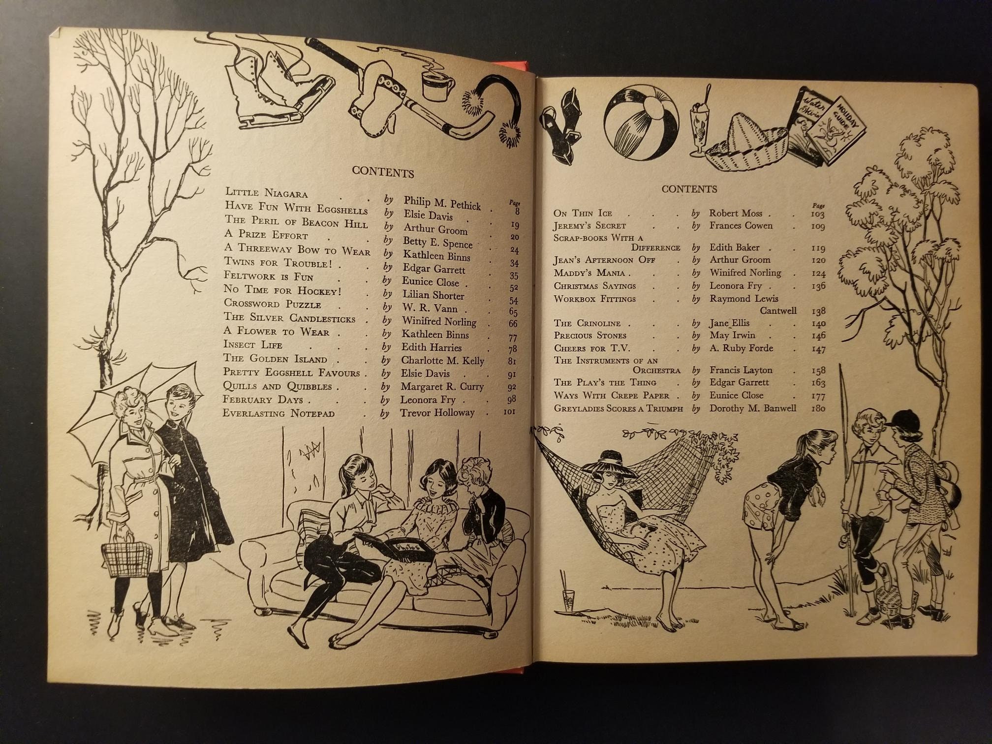 Dean's Premier Book for Girls - Vintage Book - Etsy