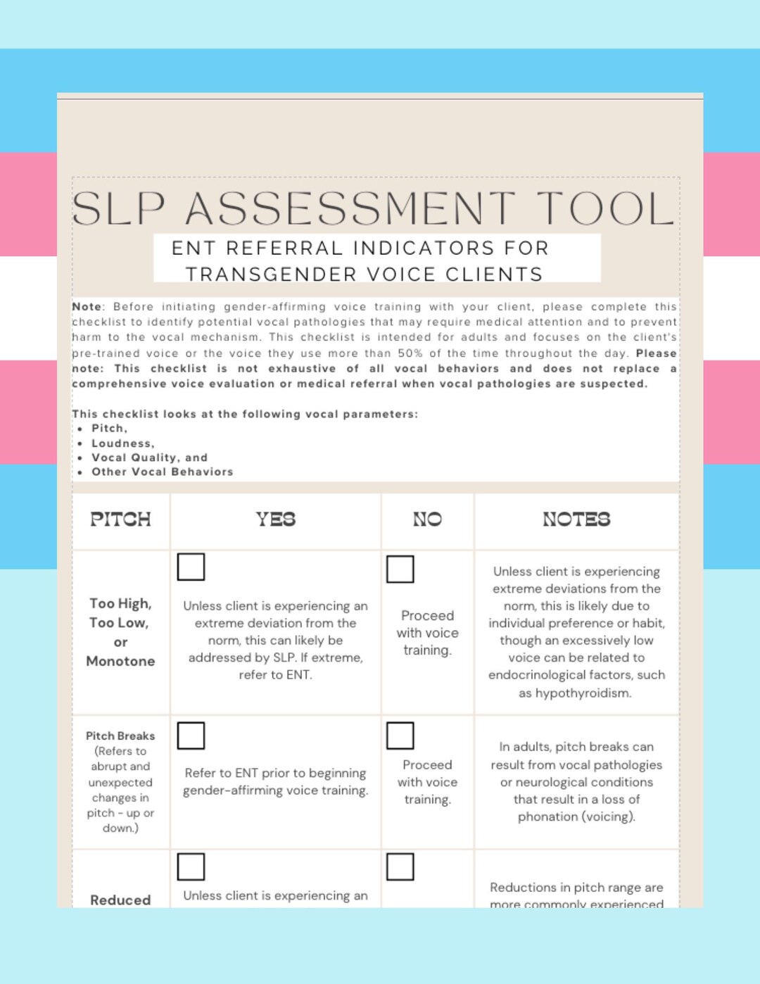SLP Assessment Tool: ENT Referral Indicators for Transgender Voice ...