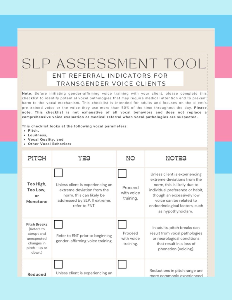 SLP Assessment Tool: ENT Referral Indicators for Transgender Voice ...