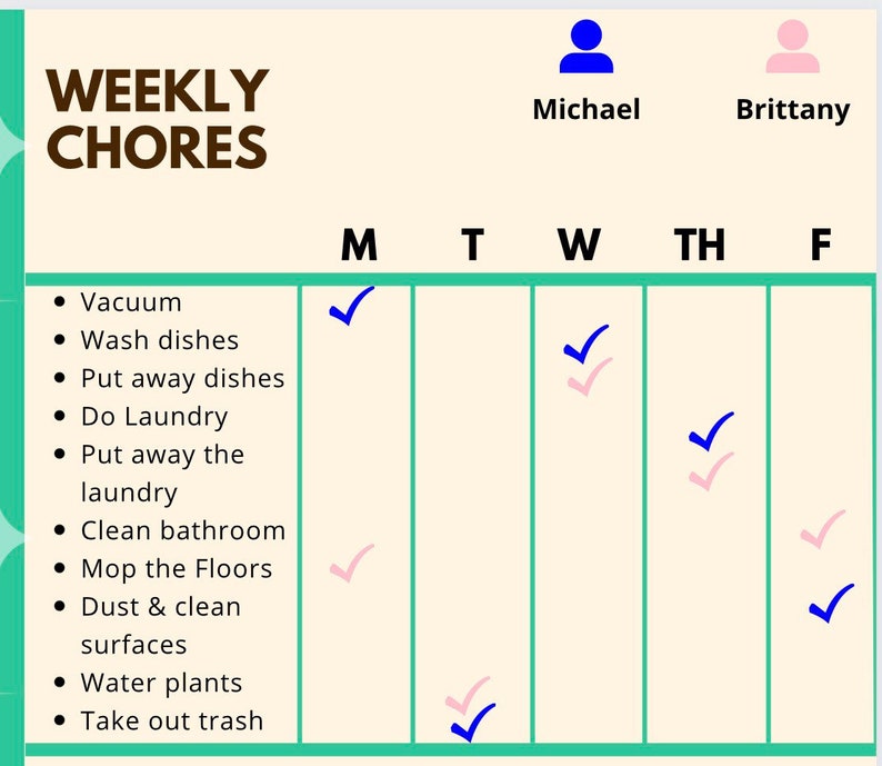 Editable Template for Household Chores Schedule - Etsy Australia