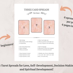 Tarot Spread Printableprintable Tarot Journaltarot Spread - Etsy