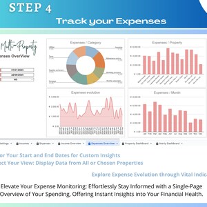 Rental Multi-property Income & Expense Tracker | Airbnb Management Spreadsheet | Airbnb Host ...