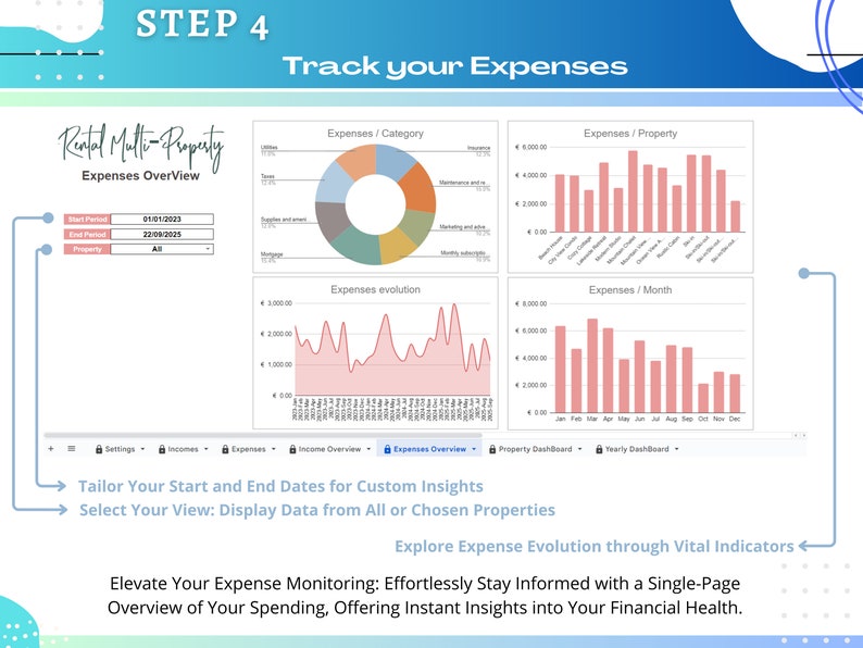 Rental Multi-property Income & Expense Tracker | Airbnb Management Spreadsheet | Airbnb Host ...