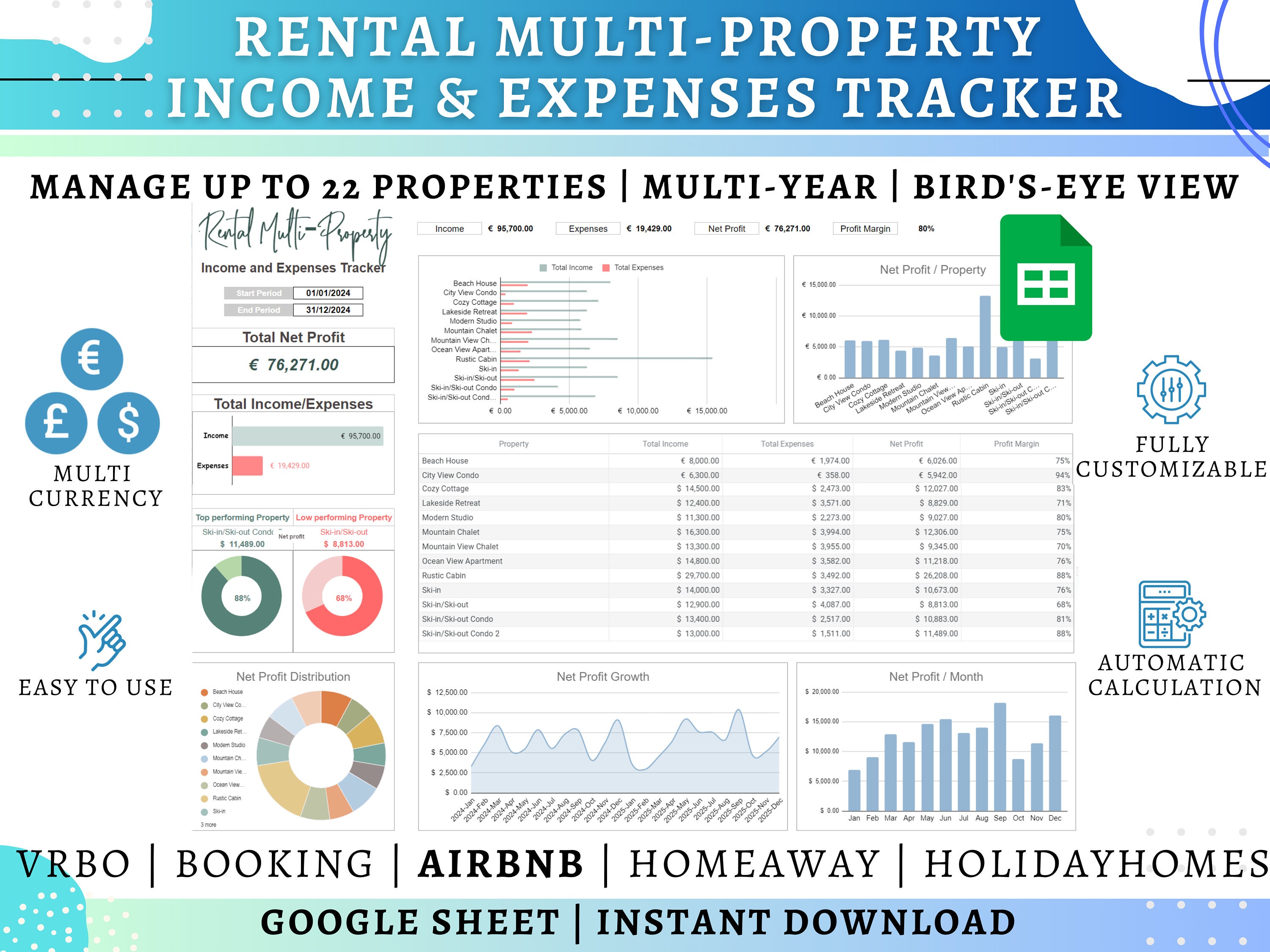 Rental Multi-property Income & Expense Tracker | Airbnb Management Spreadsheet | Airbnb Host ...