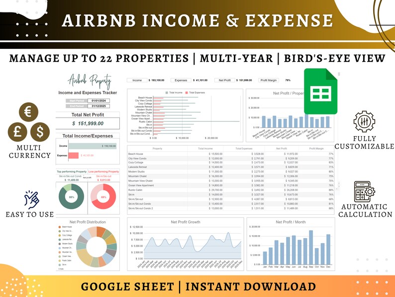 Airbnb Rental Spreadsheet Template for Google Sheets, Airbnb ...