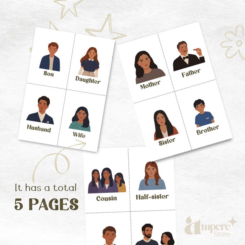 Family Members Flash Card ,family Insights: Interactive Flash Card Set ...