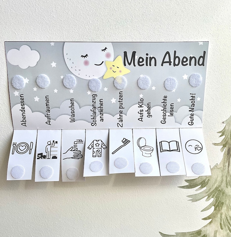 Abendroutine Morgenroutine Plan Routine deutsch Checkliste - Etsy Schweiz
