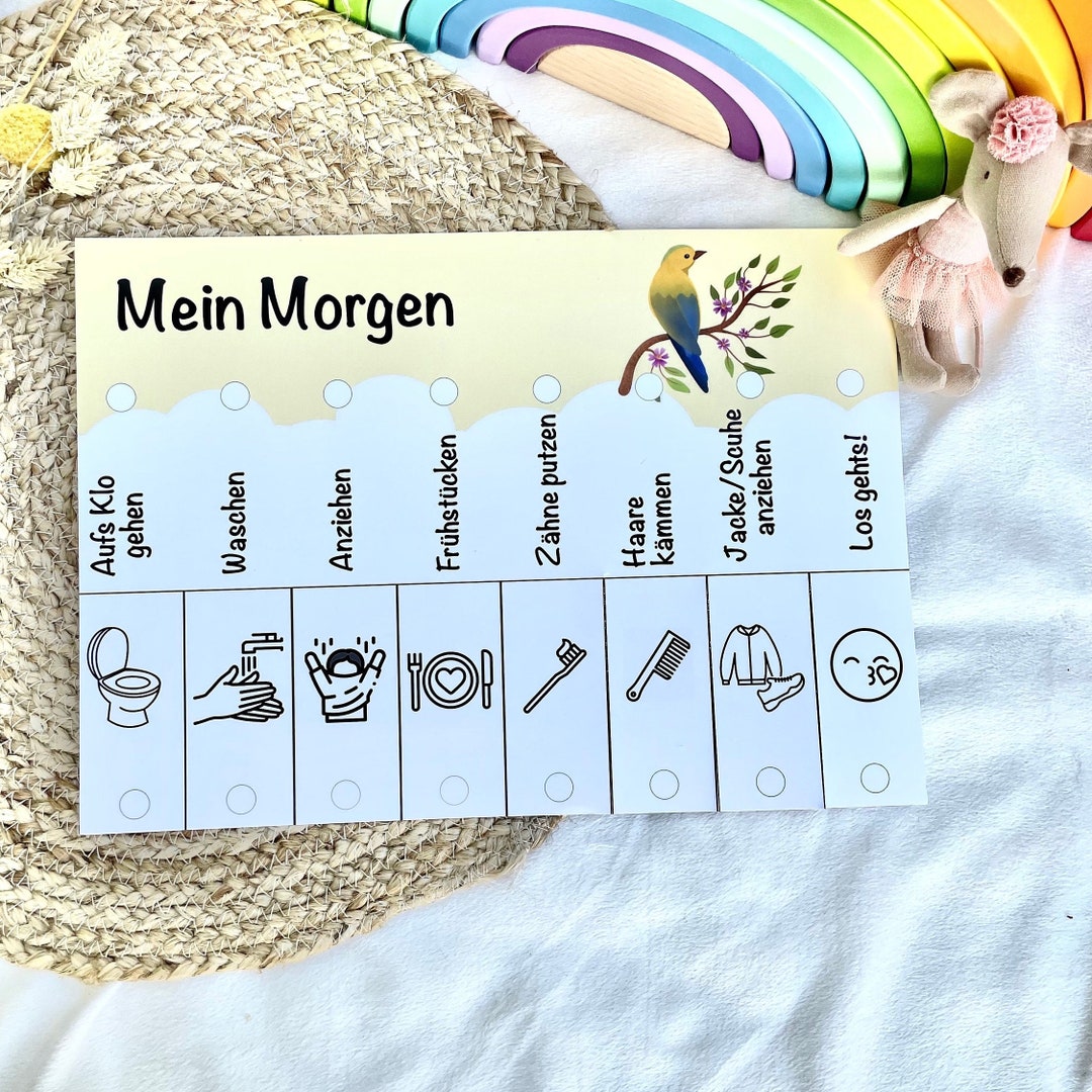 Morgenroutine, Abendroutine Plan, Routine, deutsch, Checkliste Abend ...
