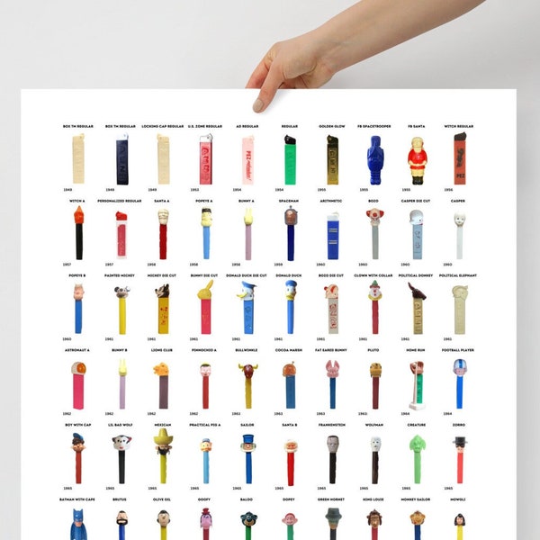 Pez - Etsy