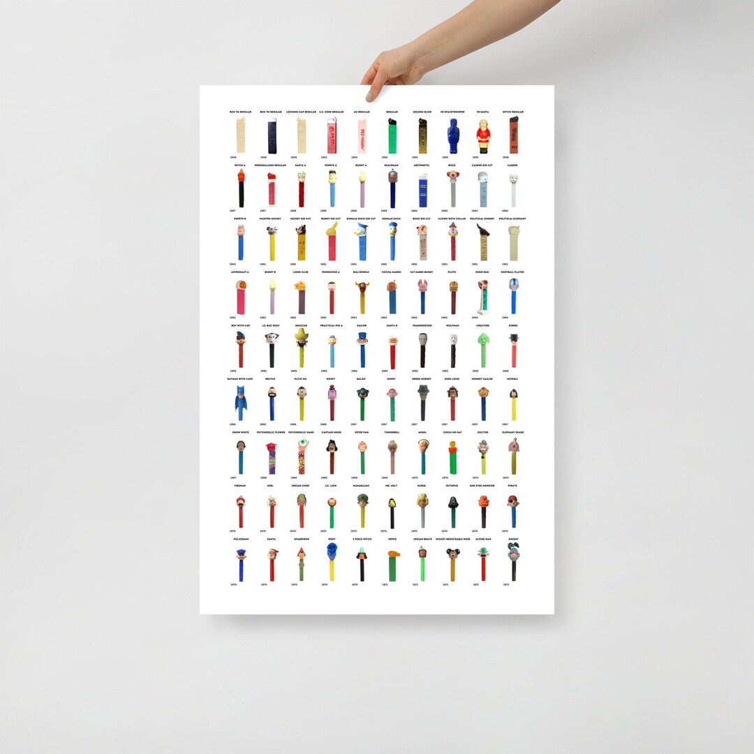 Vintage Pez Timeline Poster 1 of 2, 24 in X 36 In - Etsy