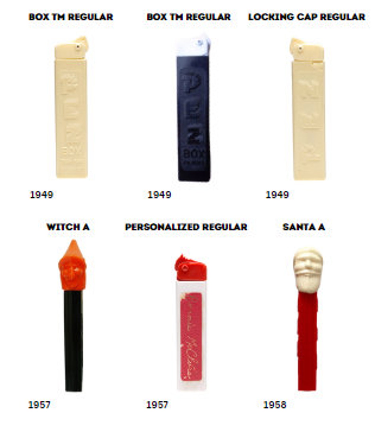 Vintage Pez Timeline Poster 1 of 2, 24 in X 36 In - Etsy