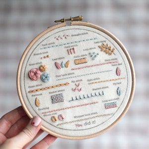 Stitch Along Dissolvable Printed Pattern / Water Soluble Embroidery ...